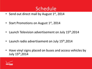 Verizon Presentation | PPT