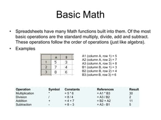 presentation Updated.pdf