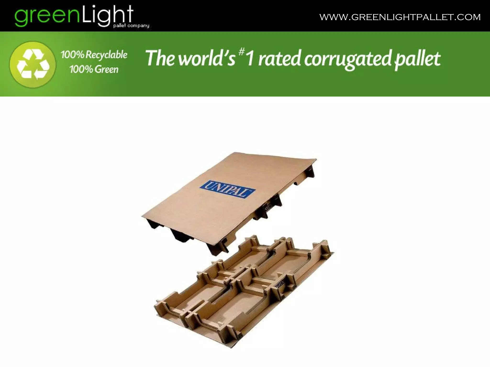 Sustainable Pallets! | PPT