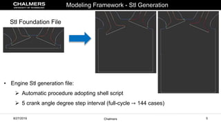 Chalmers Presentation: Flow Field In A Single-Cylinder Spark Ignition Engine Using OPENFOAM | PPT