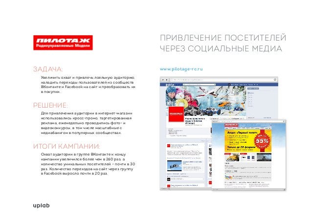 Digital-агентство Uplab | PPT