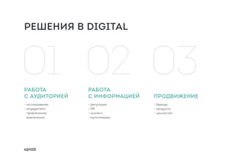 Digital-агентство Uplab | PPT