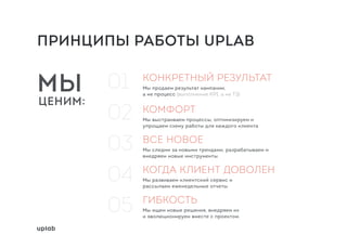 Digital-агентство Uplab | PPT