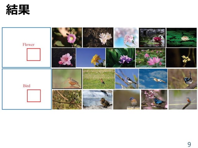 Spatial-Semancic Image Search by Visual Feature Synthesis | PPT