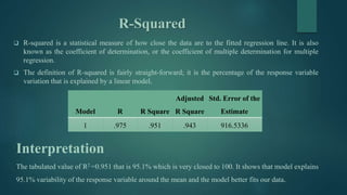 multiple Regression | PPT