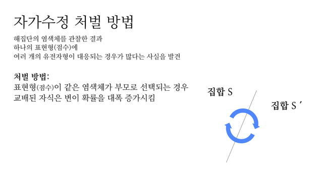 Genetic Algorithm Project 2 | PPT