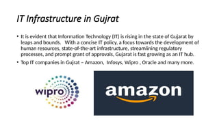 Informatics practices Presentation on applications and technologies in ...