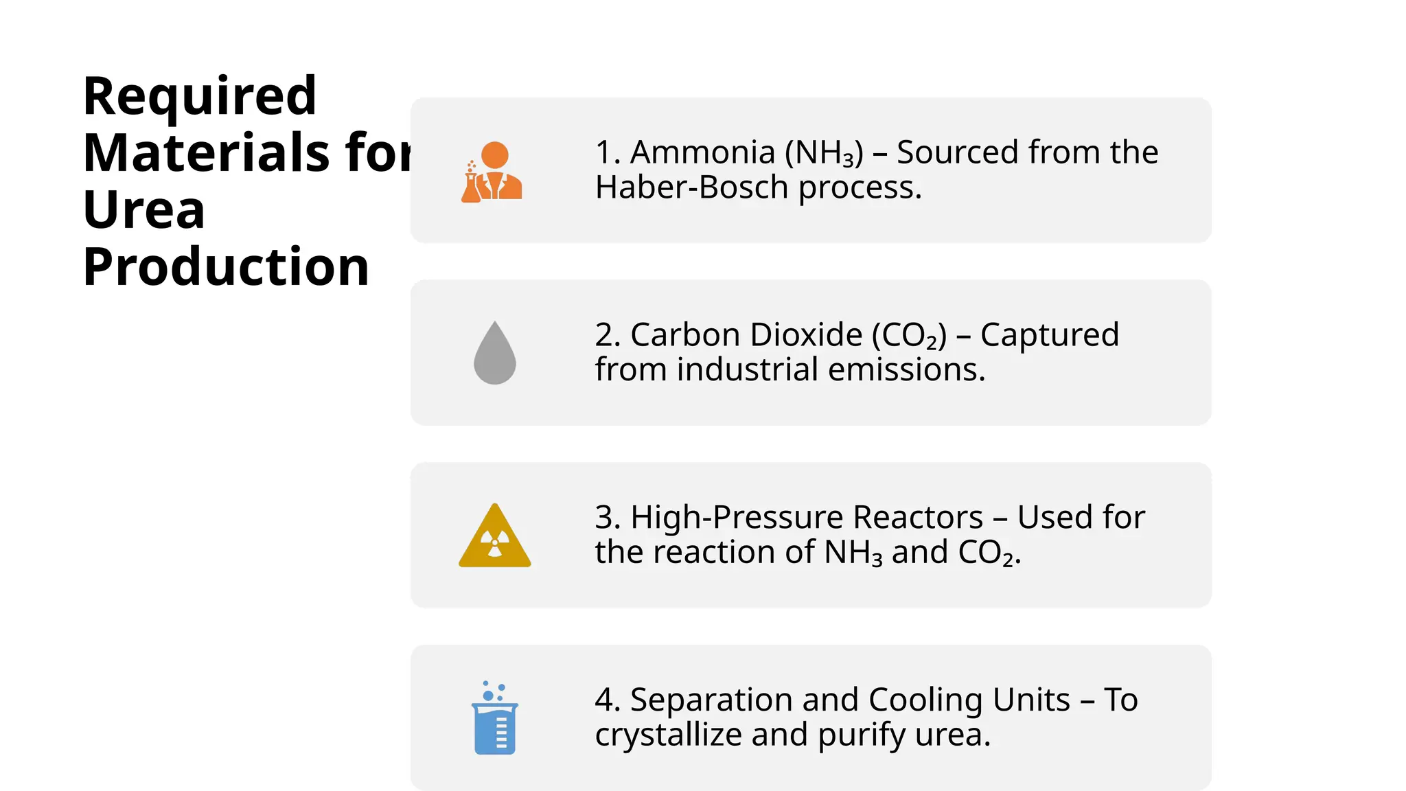 Presentation urea grade xii science (1).pptx