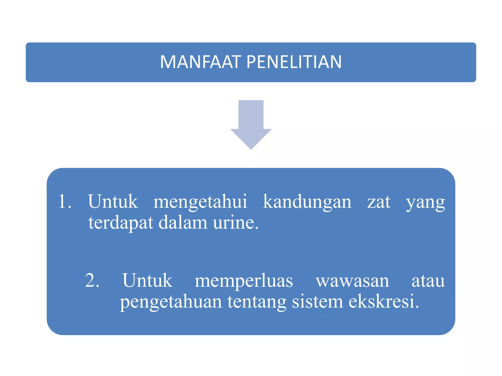 Presentation urine | PPT