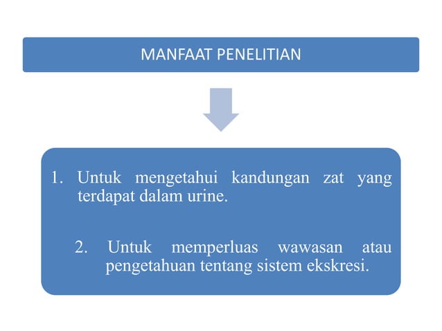Presentation urine | PPT