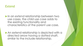 Use Case Analysis and Diagramming | PPTX | Technology & Computing