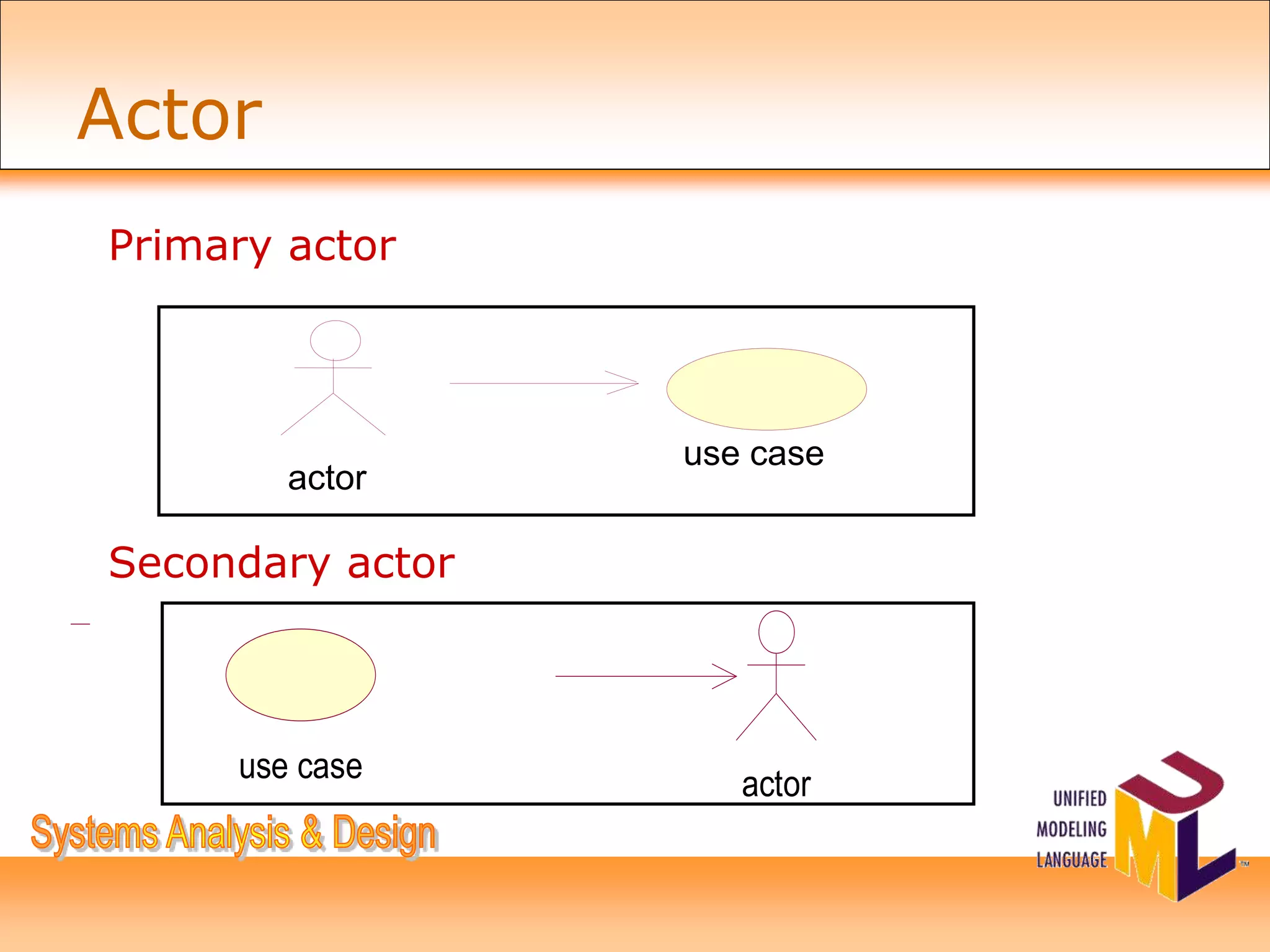 Presentation Use Case Diagram and Use Case Specification.pptx Presentation Use Case Diagram and Use Case Specification.pptx