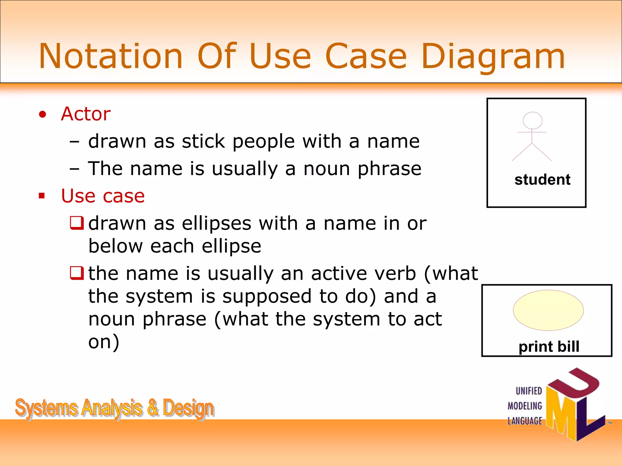 Presentation Use Case Diagram and Use Case Specification.pptx Presentation Use Case Diagram and Use Case Specification.pptx
