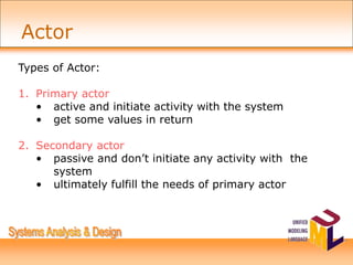 Presentation Use Case Diagram and Use Case Specification.pptx