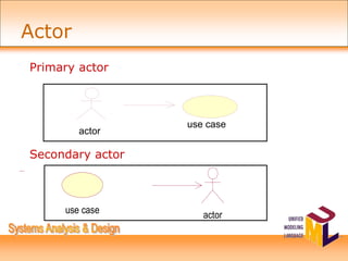 Presentation Use Case Diagram and Use Case Specification.pptx