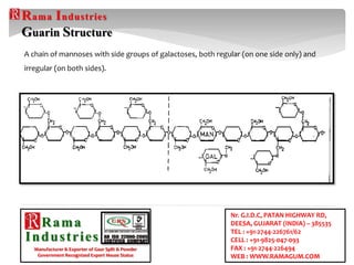 Presentation use guar in tabeco | PPTX