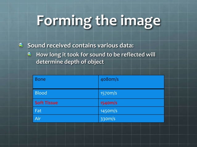 Basic Labour Ward Ultrasound 101 | PPT