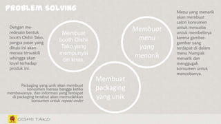 Travel umroh dan Haji | PPT
