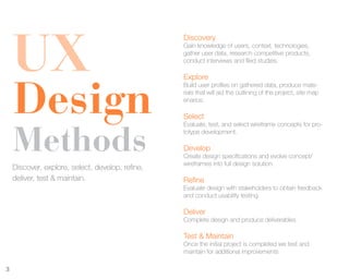 BeeHappy - Gaby Rock, UX Academy Project | PPT