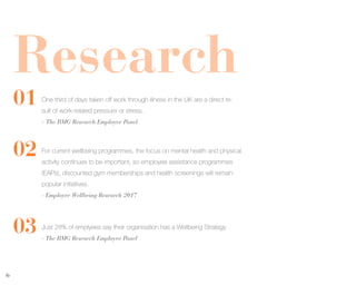 BeeHappy - Gaby Rock, UX Academy Project | PPT