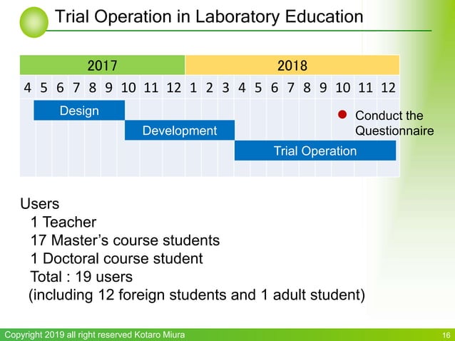 iroha Compass: Development of a Self-directed Learning Support System Based on The Progress ...
