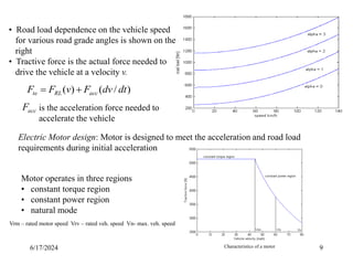 Automotive power train system- A final report | PPT