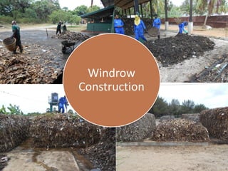 The Performance and Potential of the Municipal Solid Waste Compost ...