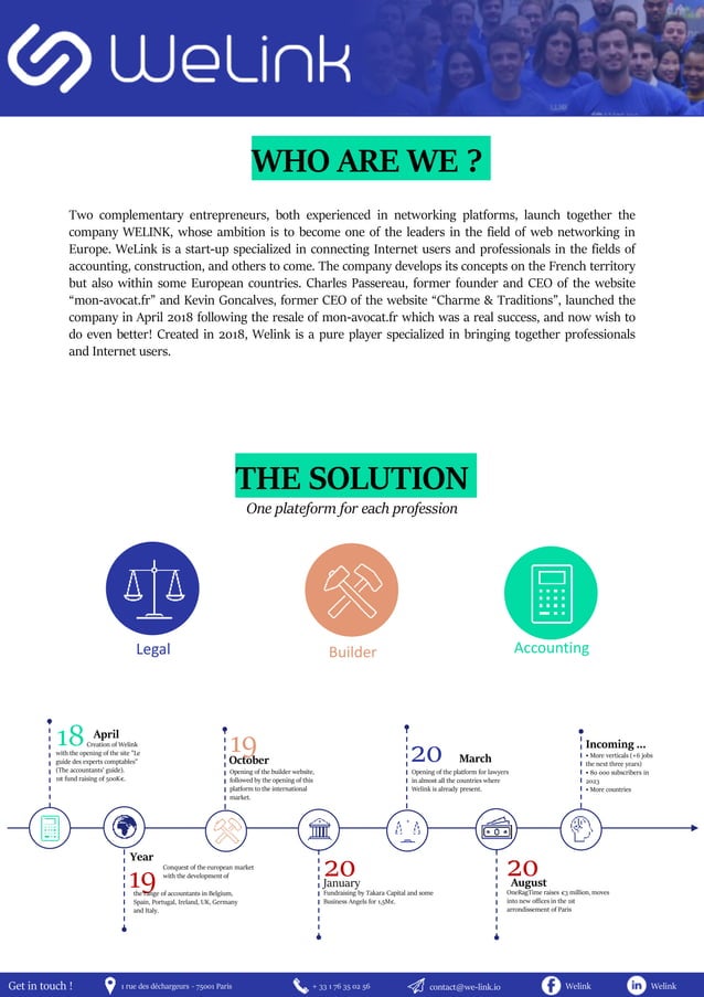 Presentation Welink | PPTX