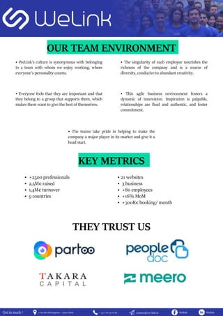 Presentation Welink | PPTX