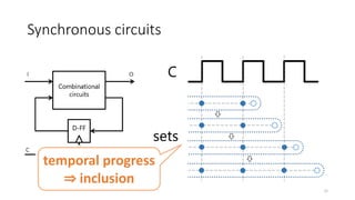 Classification of Sequential Circuits as Causal Functions | PPTX