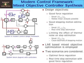 Optical Force Clamp | PPT