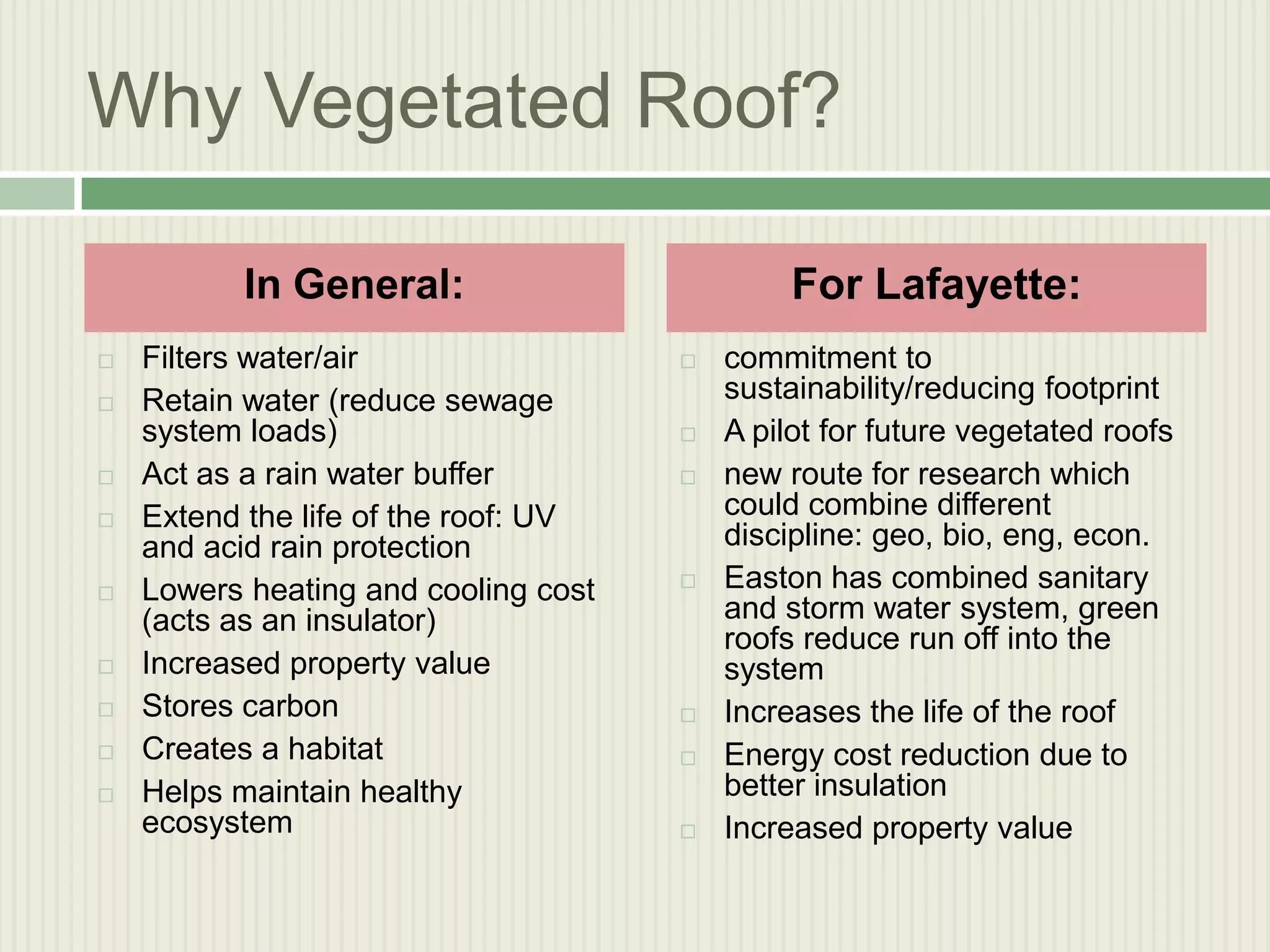 Vegetated Roof Presentation | PPTX