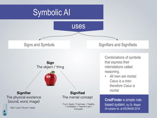 Presentation v3 | PPT