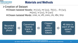 Investigation of the Effect of MFCC Variation on the Convolutional Neural Network-based Speech ...