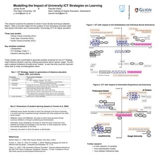 Modelling the Impact of University ICT Strategies on Learning | PPT ...