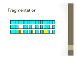 Pushing Python: Building a High Throughput, Low Latency System | PPT
