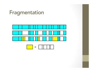 Pushing Python: Building a High Throughput, Low Latency System | PPT