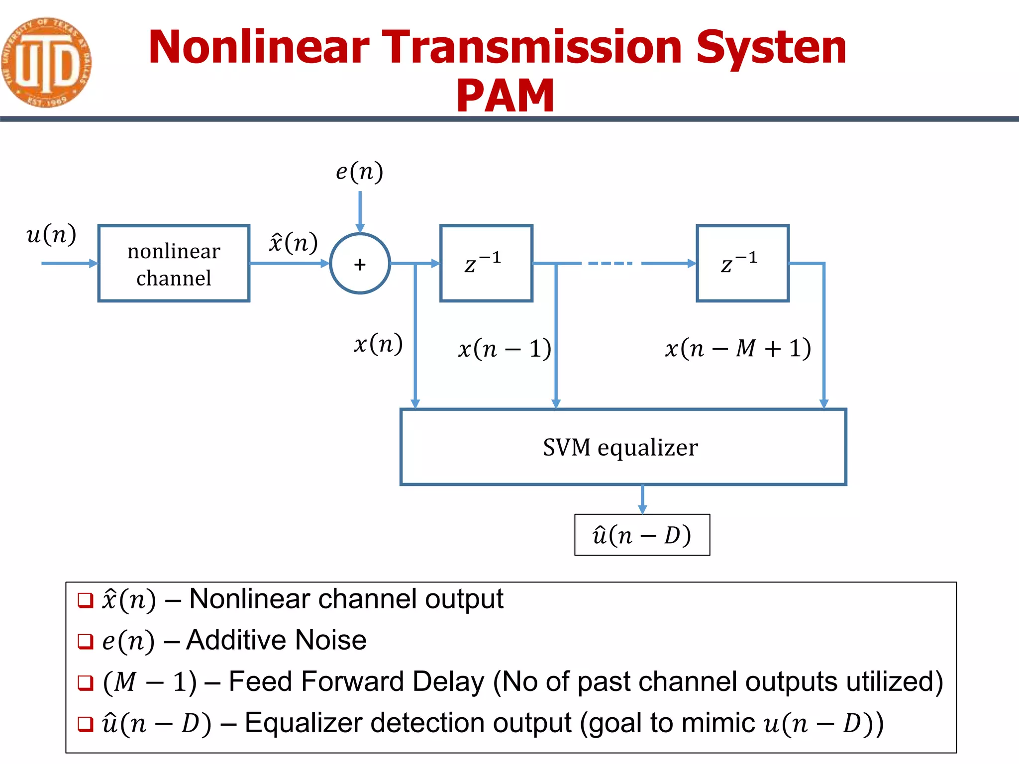 Support Vector Machine Techniques for Nonlinear Equalization | PPT