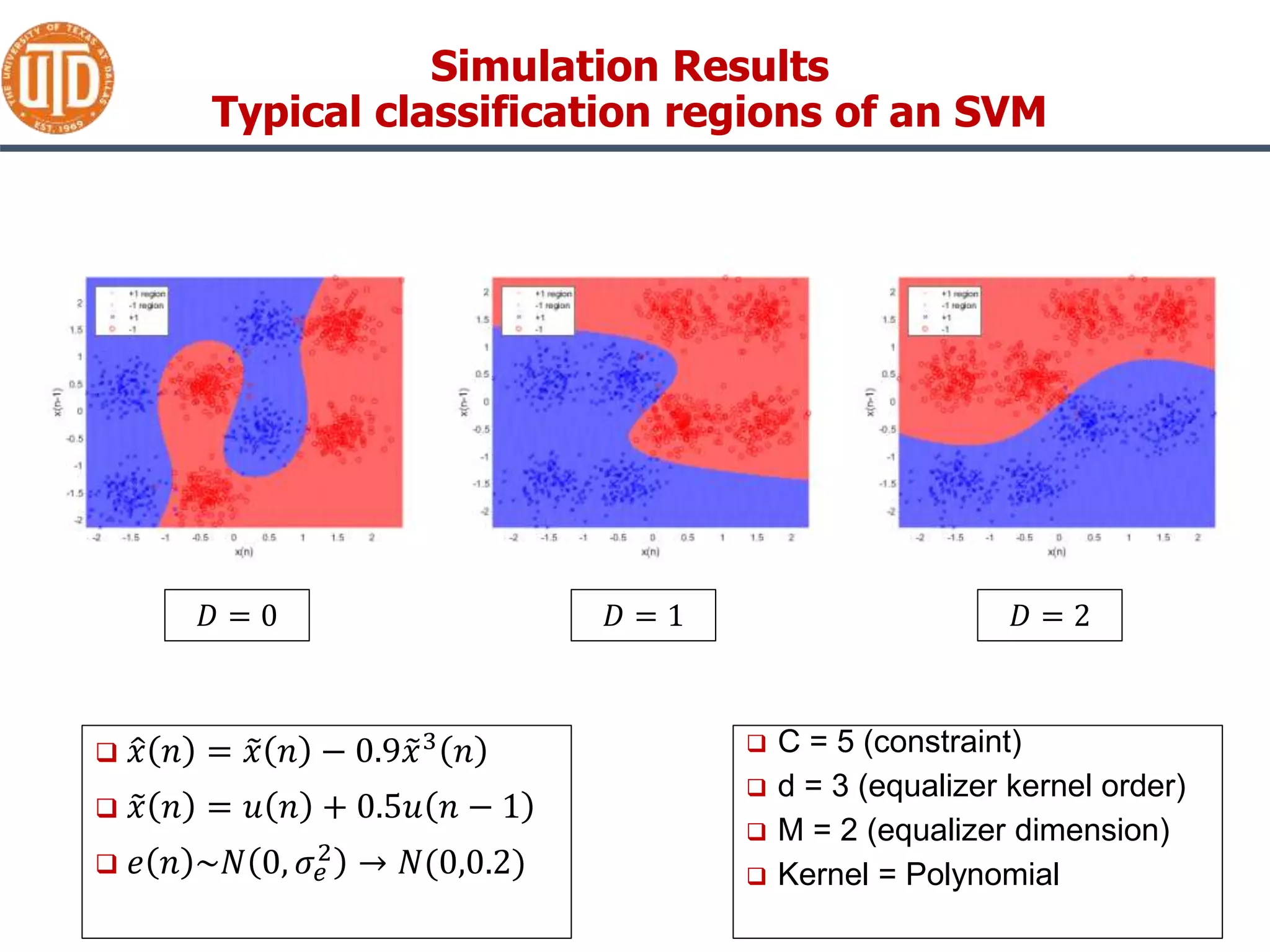 Support Vector Machine Techniques for Nonlinear Equalization | PPTX