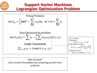 Support Vector Machine Techniques for Nonlinear Equalization | PPTX