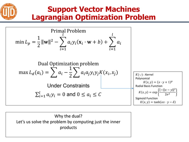 Support Vector Machine Techniques for Nonlinear Equalization | PPT
