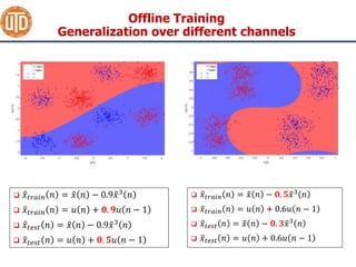 Support Vector Machine Techniques for Nonlinear Equalization | PPT