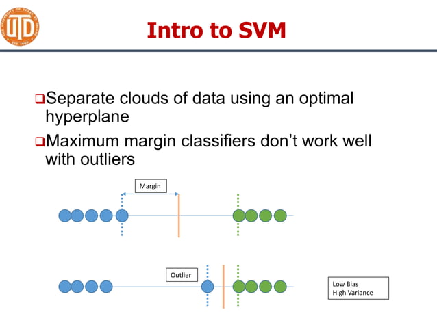 Support Vector Machine Techniques for Nonlinear Equalization | PPT