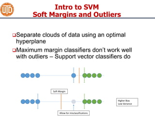 Support Vector Machine Techniques for Nonlinear Equalization | PPT