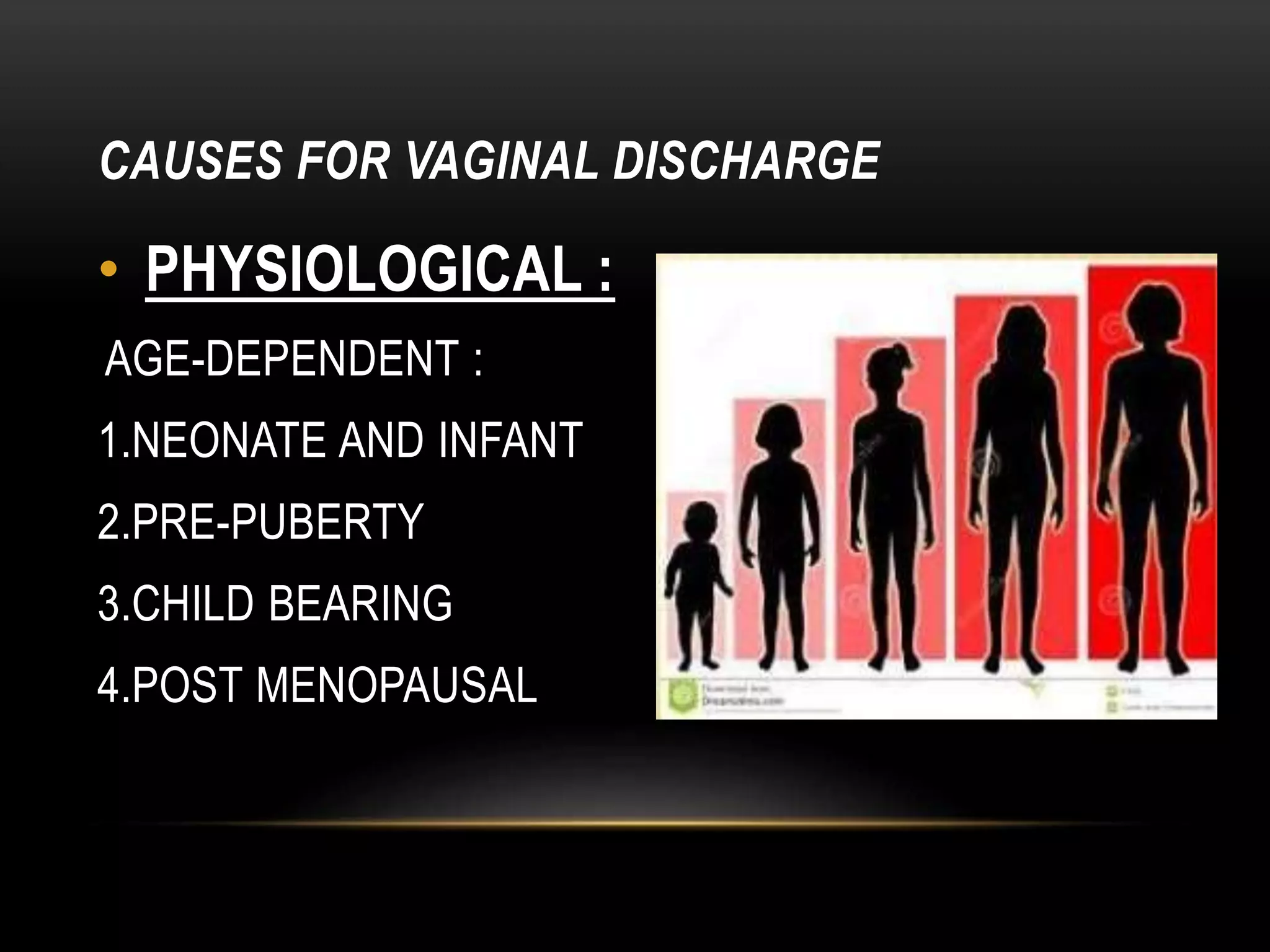 vaginal discharge | PPTX