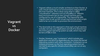 Vagrant | PPT
