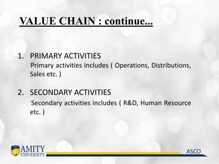value chain analysis : strategic management | PPTX