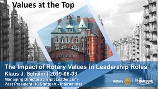 The Impact of Rotary Values in Leadership Roles Presentation | PPTX