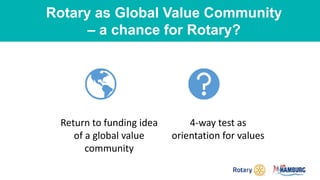 The Impact of Rotary Values in Leadership Roles Presentation | PPTX