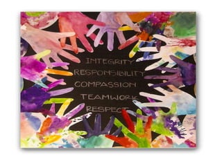 Presentation (values education) | PPT